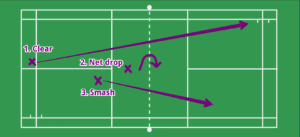 8 badminton shots that make you unpredictable