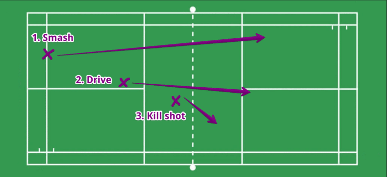 8 badminton shots that make you unpredictable