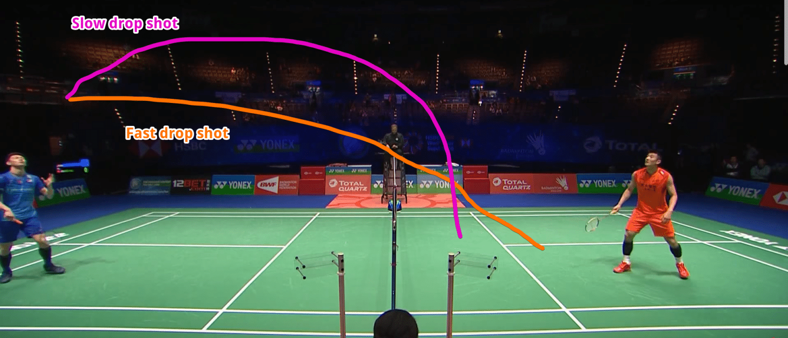 Badminton drop shot: the secret strike from the shadows
