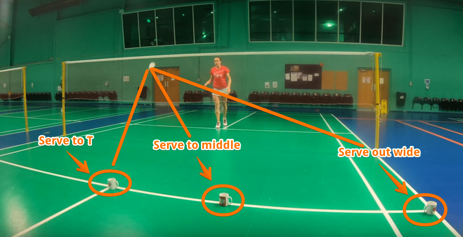 Backhand serve in badminton: Gain the upper hand Backhand serve in badminton: Gain the upper hand