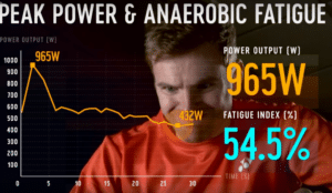 Fitness components of badminton: how you can become beasty