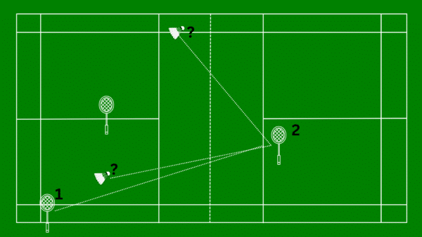 7 insider tips for badminton: lessons from a player's journey