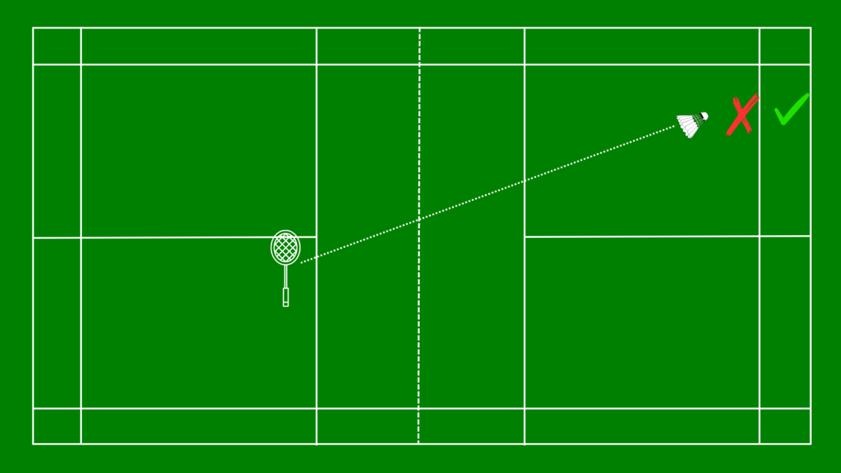 How to choose a badminton racket (without getting a headache)