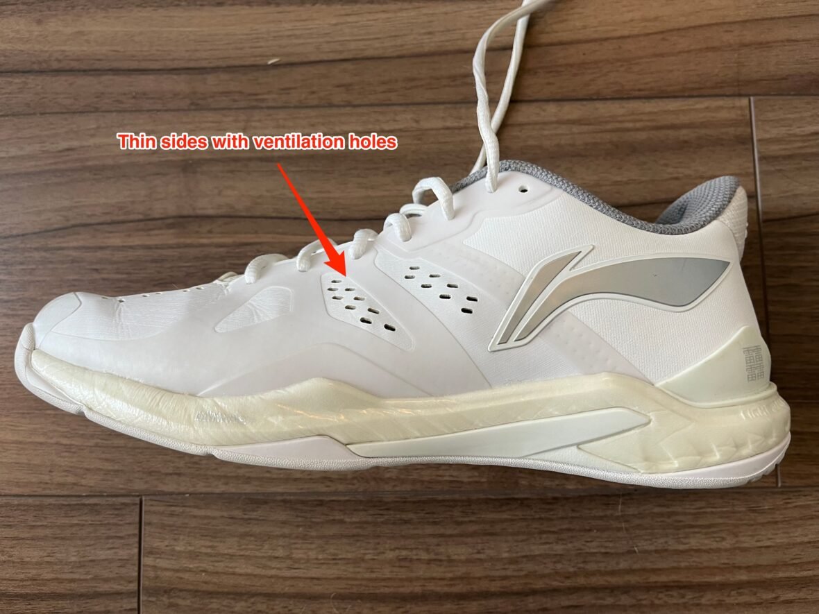 The perfect badminton shoe for passionate adults - Beast Badminton