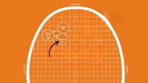 Yonex Astrox 88 Play review: the best beginner badminton racket?